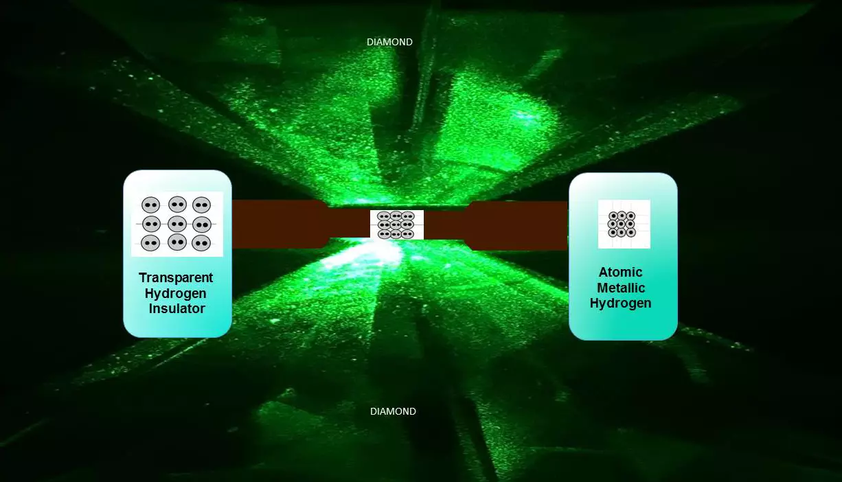 Ang mga Harvard Scientist ay Lumikha ng Metallic Hydrogen, a 52060_1