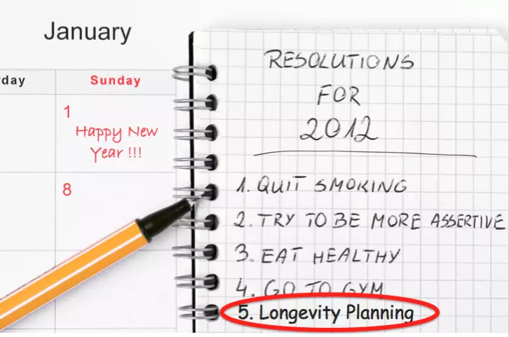 10 preguntas sobre a planificación da lonxevidade para o feliz ano que vén 52965_0