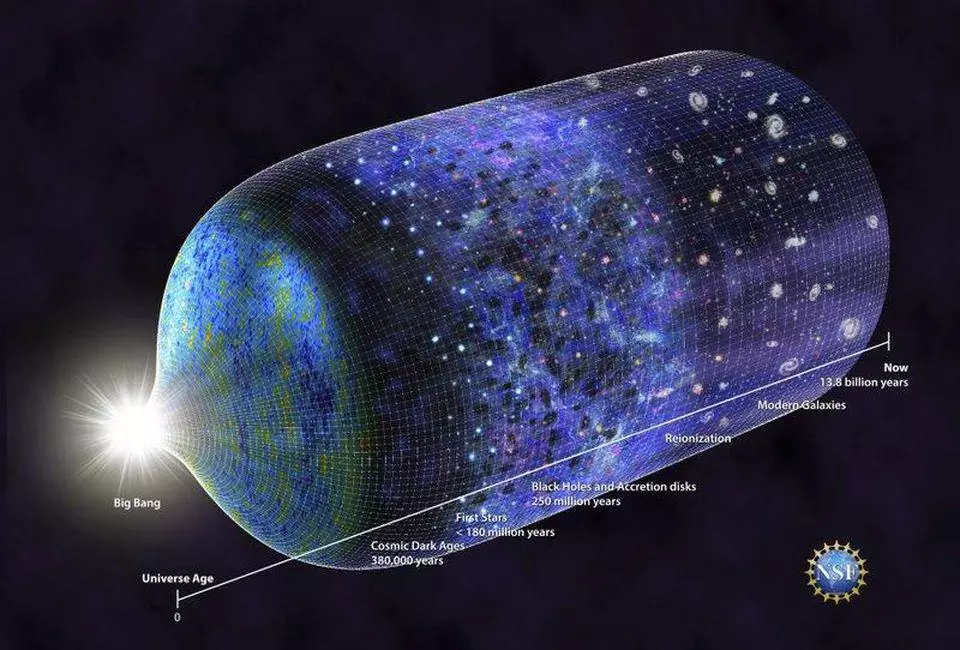 Tanyakan Ethan: Apakah kita tahu mengapa Big Bang benar-benar terjadi? 5360_7