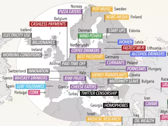 Vad är ditt land bäst i världen på? 54754_7