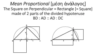 Kas Pythagorase teoreem tuleks ümber nimetada Thaleuse teoreemiks? 5811_6