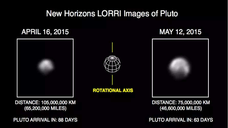 Amashusho mashya ya Pluto avuye muri Horizons Buhoro buhoro Hishura byinshi birambuye 59577_0