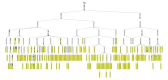 Genetici manipuleer DNA van die eerste swart Yslander, wat geen oorblyfsels gelaat het nie 6054_3