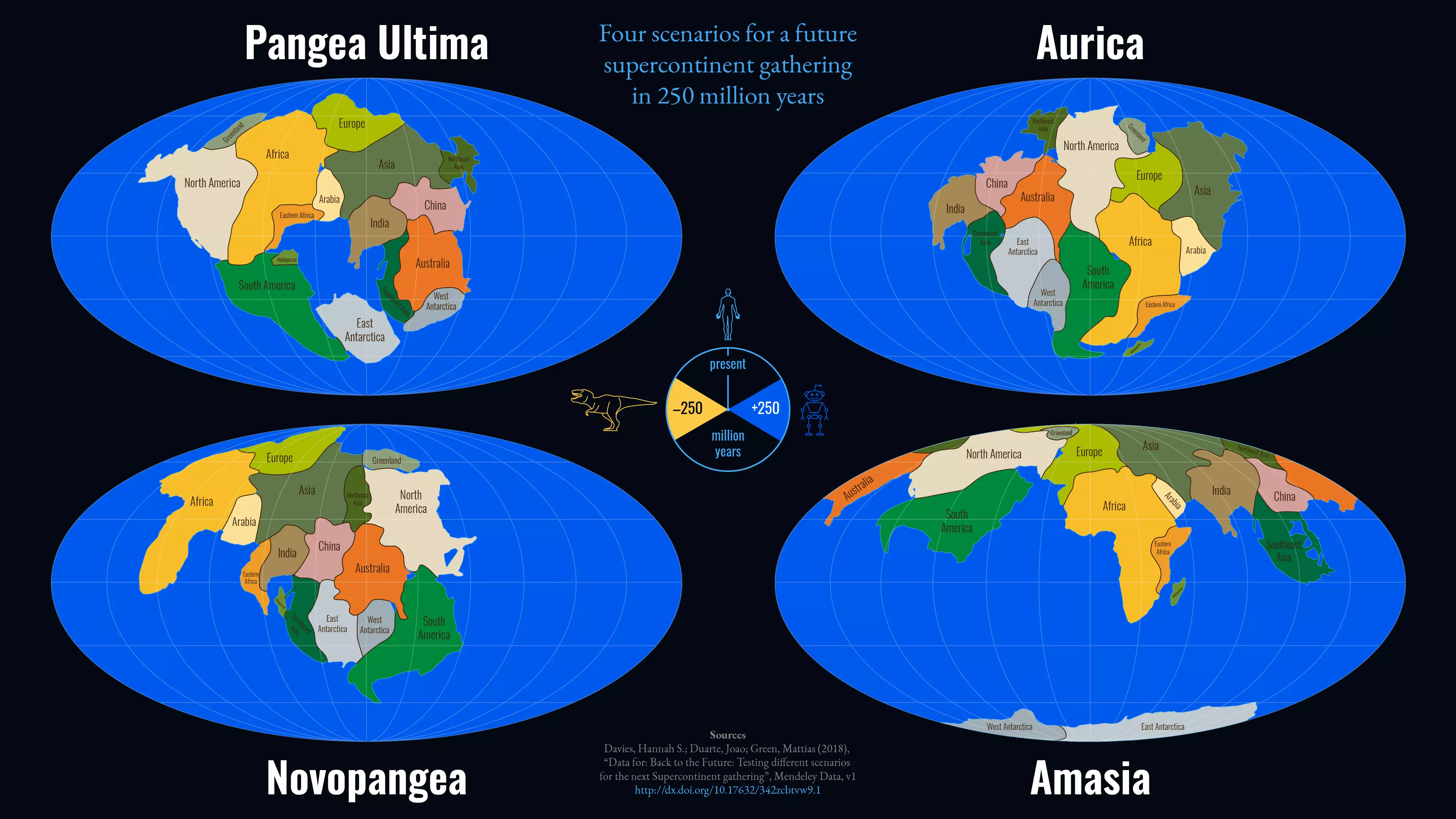 Vier scenario's vir die volgende superkontinent 6500_1