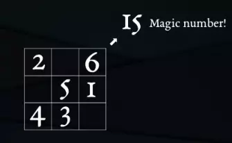 Ny piozila matematika 'Magic square' dia tsy voavaha hatramin'ny taona 1996 7133_2
