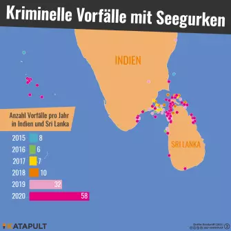 Jenayah gamat adalah satu perkara, dan di sinilah ia berlaku 7405_4