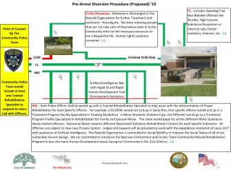 Ideja jednog čovjeka za 'najveći kurikulum liječenja PTSP-a' u Americi 9681_2