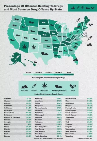 Карты паказваюць, як кожны штат ЗША па-рознаму выконвае законы аб наркотыках 9690_2