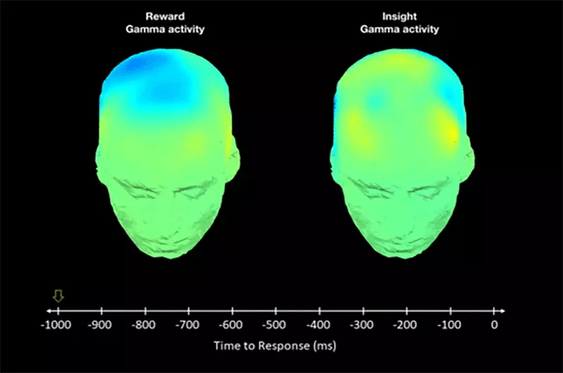 Las ideas perspicaces pueden desencadenar señales cerebrales orgásmicas, según un estudio 9899_1